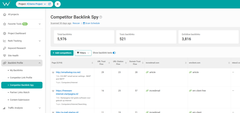 Dangerous SEO Tips and Tricks