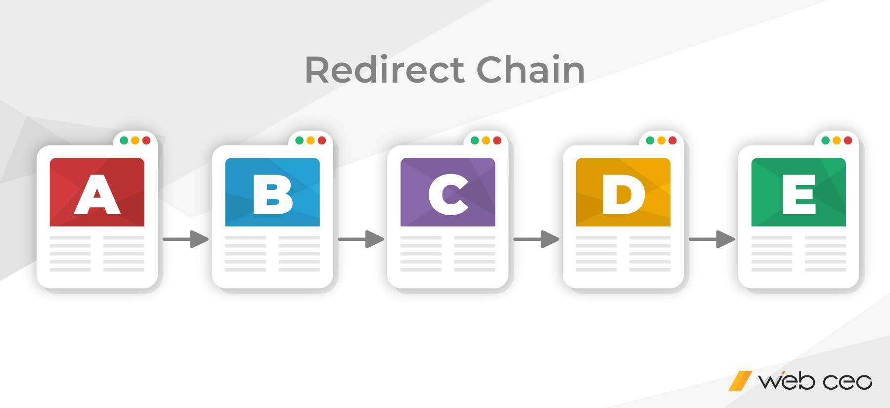 Redirects In Modern SEO: Do's and Do Not's