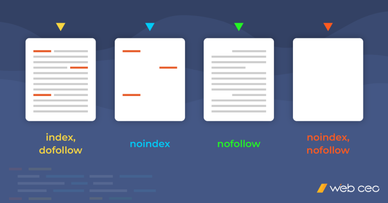Crawling and Indexing Management: The Power of Noindex, Nofollow, and Disallow