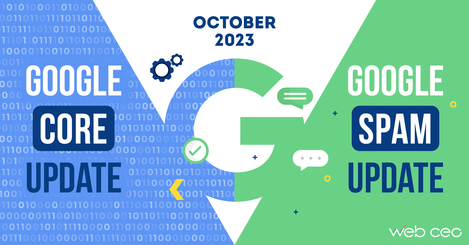 Volatility Dynamics: Google's October 2023 Core & Spam Updates