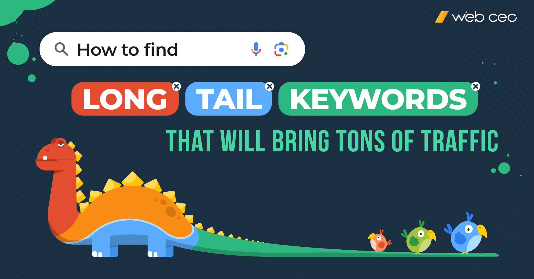 How to Find Long Tail Keywords That Will Bring Tons of Traffic